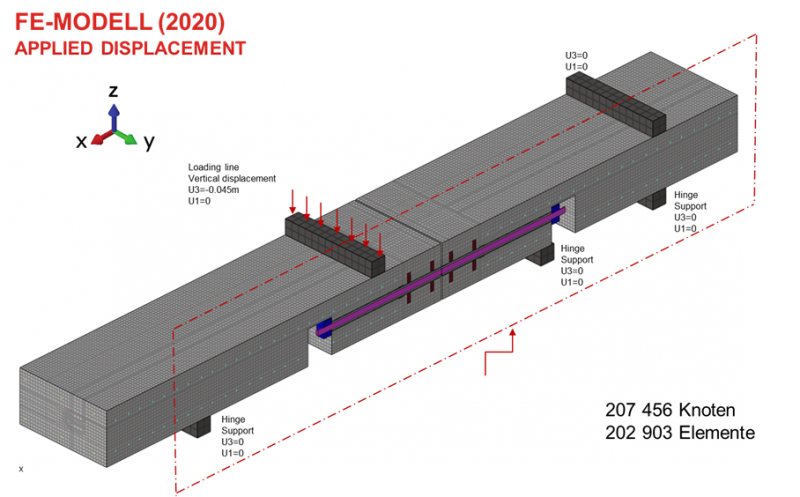 Special segment design for cross passages and shaft passages - HS2 ...