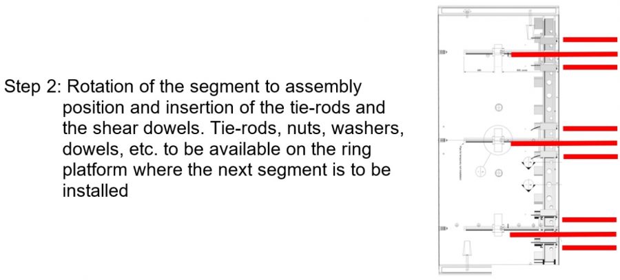 Special segment design for cross passages and shaft passages - HS2 ...