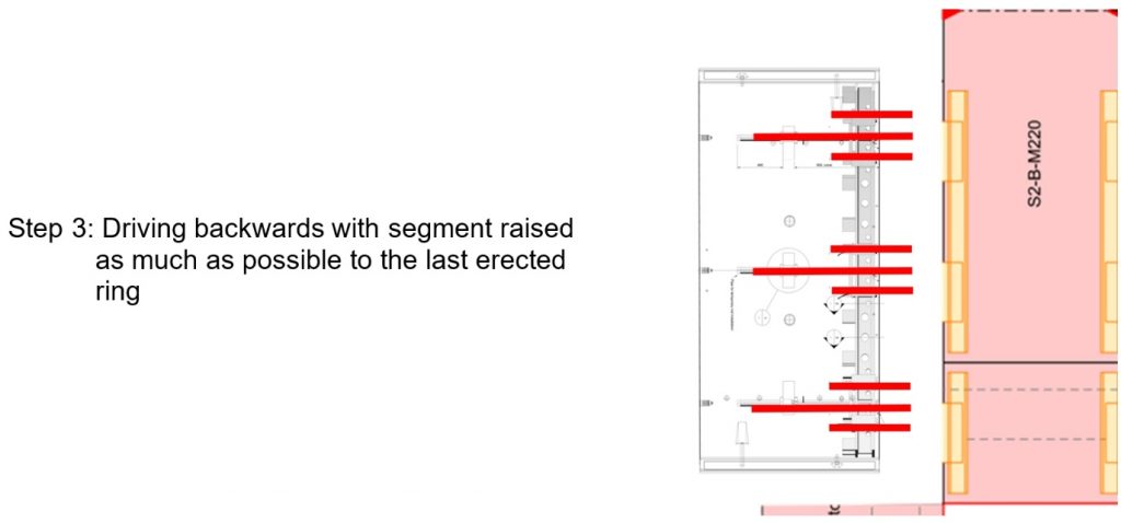 Special segment design for cross passages and shaft passages - HS2 ...