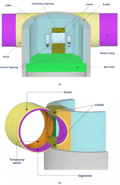 Design optimisation and challenges with the deepest shaft on HS2 - HS2 ...