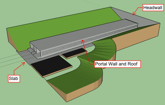 Design of Chiltern Tunnel South Portal - HS2 Learning Legacy