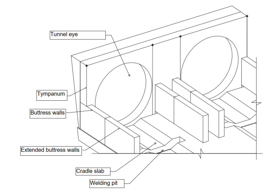 Design of Chiltern Tunnel South Portal - HS2 Learning Legacy