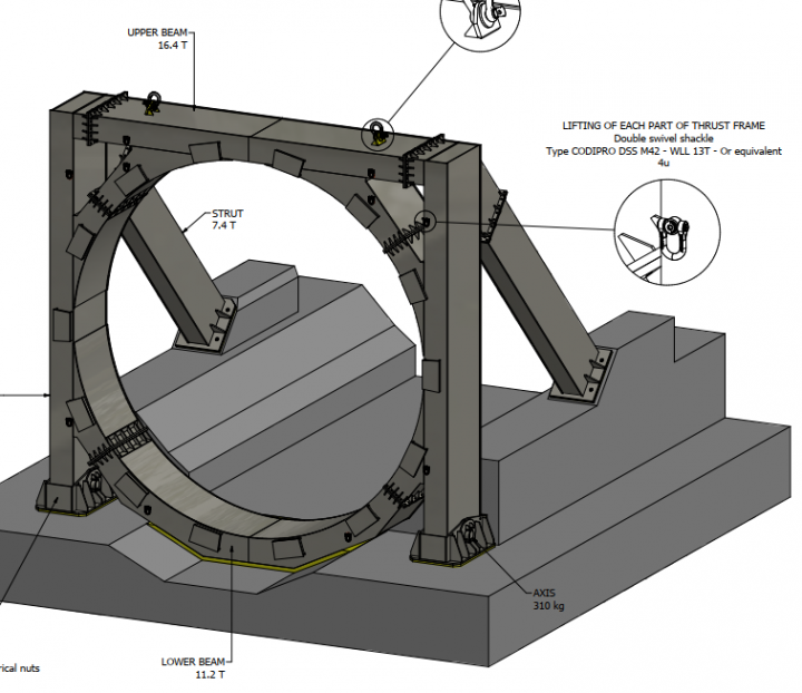 Design of Chiltern Tunnel South Portal - HS2 Learning Legacy