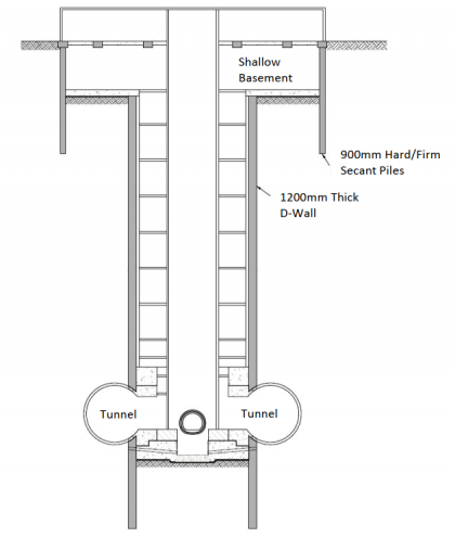 Design optimisation and challenges with the deepest shaft on HS2 - HS2 ...