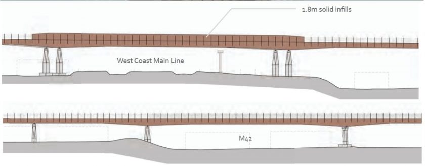 The slowest part of HS2 - The design of HS2 automated people mover ...