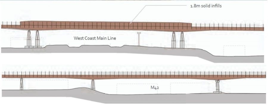 The slowest part of HS2 - The design of HS2 automated people mover ...