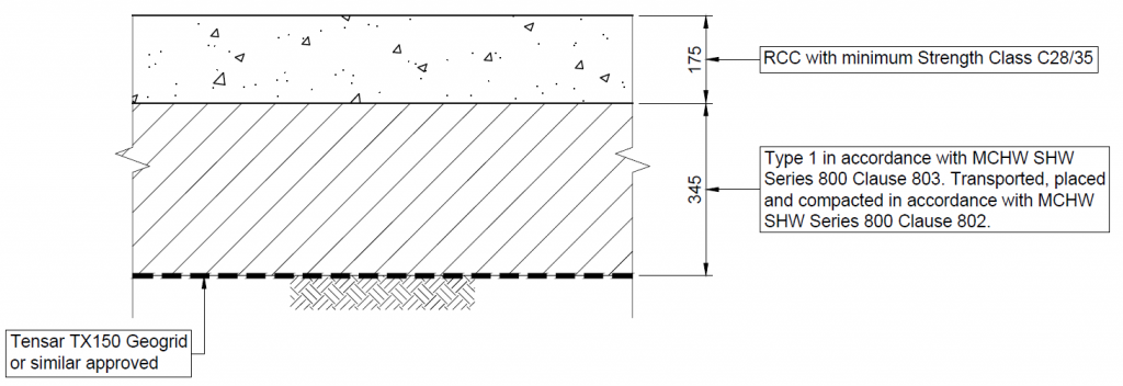 Temporary access road optioneering and cost analysis - HS2 Learning Legacy
