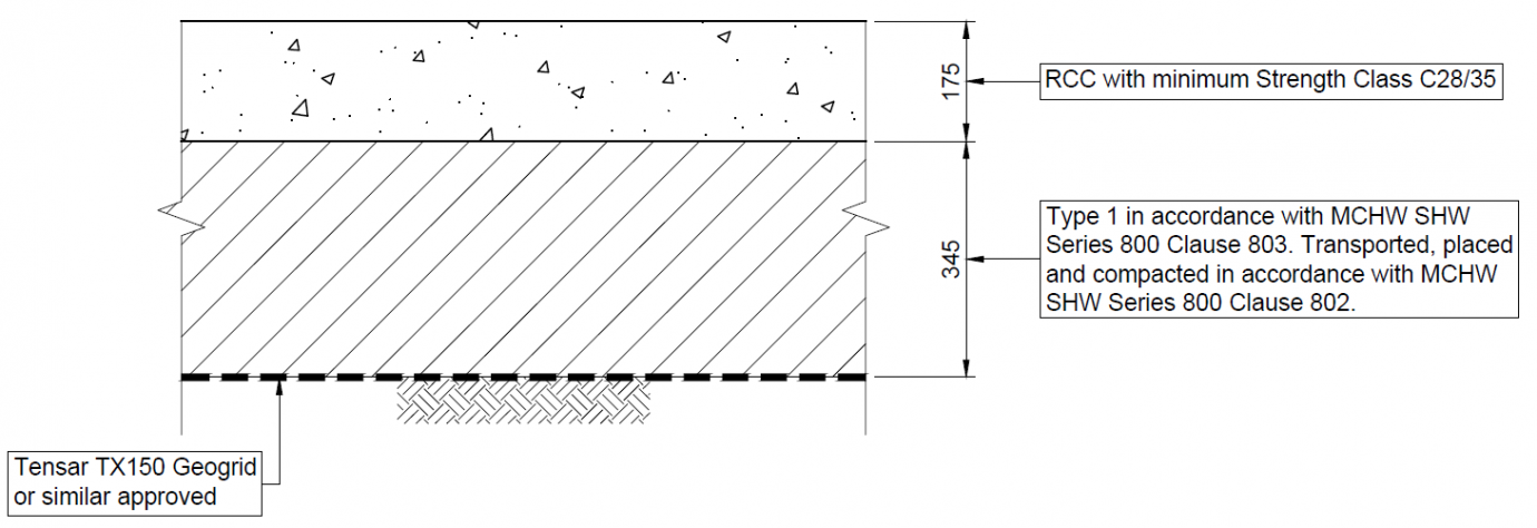 Temporary access road optioneering and cost analysis - HS2 Learning Legacy