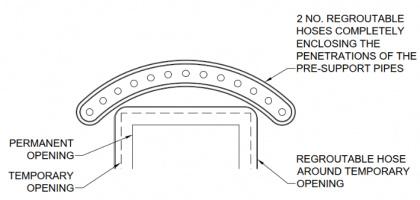 Using 3D models and BIM for the Chiltern Tunnel Design - HS2 Learning ...
