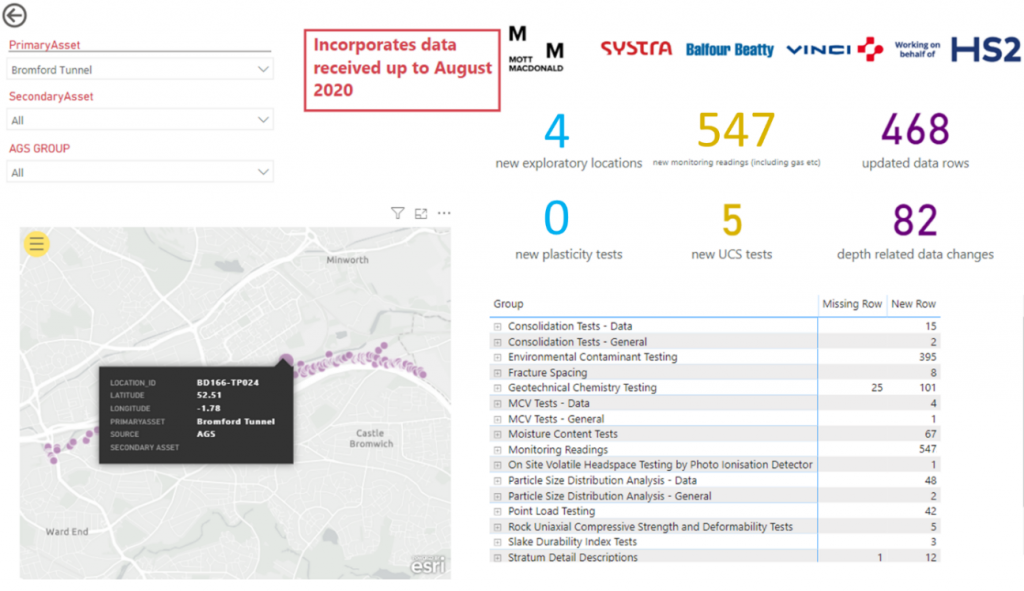 Innovative ground data management - HS2 Learning Legacy