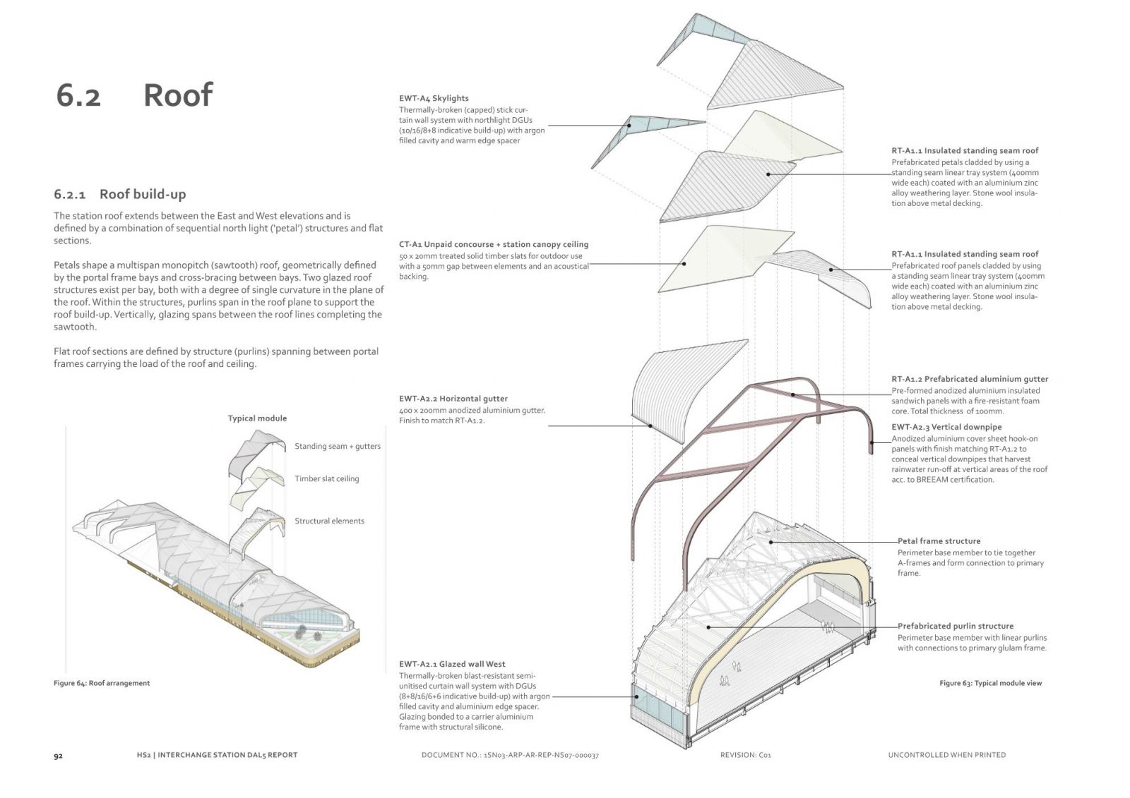HS2 Interchange Station – Innovative Roof Design: An exemplary project ...