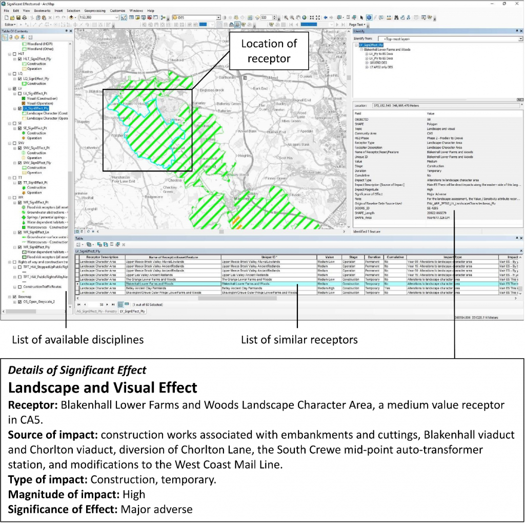 Digital mapping of environmental significant effects on HS2 Phase 2a ...