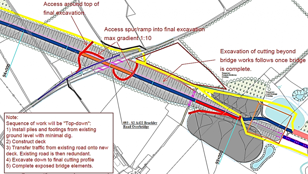 Infraworks models to assist with construction sequencing and planning ...
