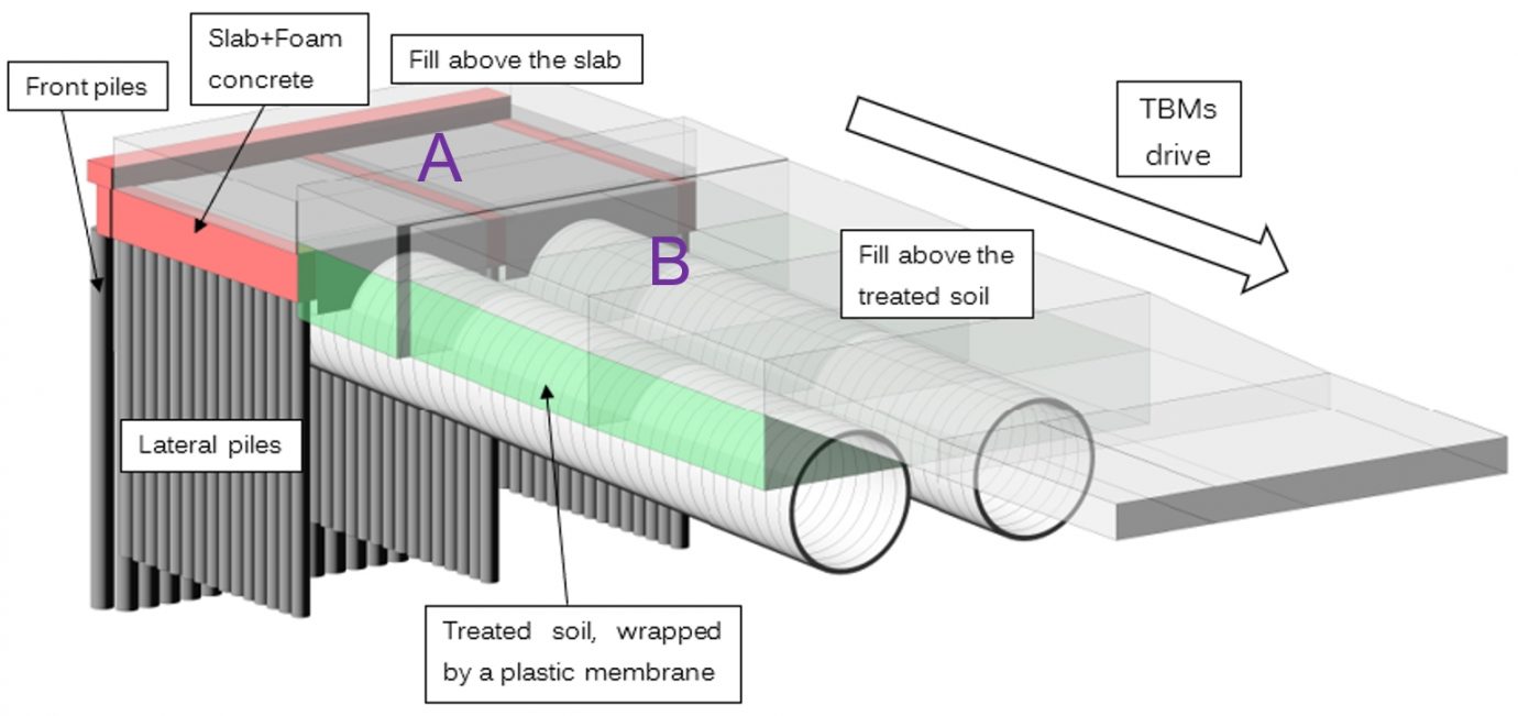 Shallow TBM launch of the Northolt Tunnel West TBMs at West Ruislip ...