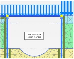 Shallow TBM launch of the Northolt Tunnel West TBMs at West Ruislip ...