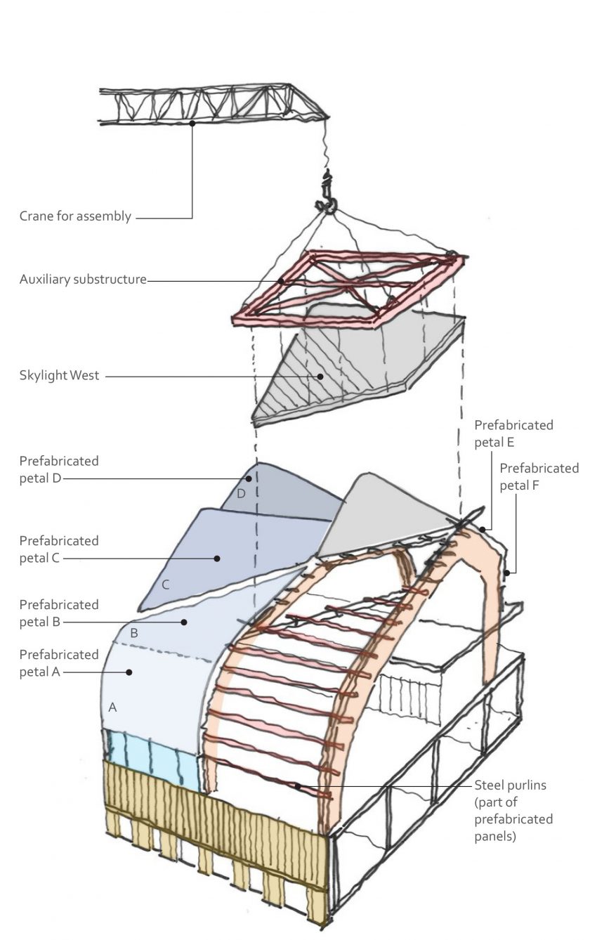 HS2 Interchange Station: An exemplar project for integrating safe by ...