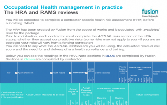 Health risk assessment programme - HS2 Learning Legacy