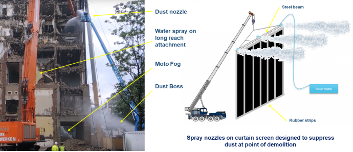 An alternative approach to demolition screens at Regent’s Park Estate ...