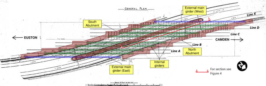 Mitigating the effects of tunnelling under Euston Bridge 7 - HS2 ...