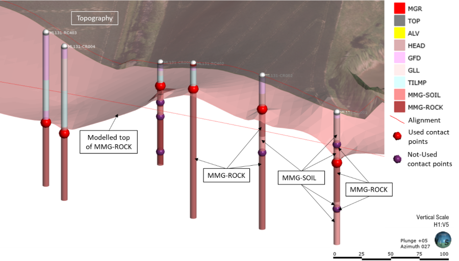 Driving efficiency and sustainability in material reuse through GeoBIM - HS2 Learning Legacy