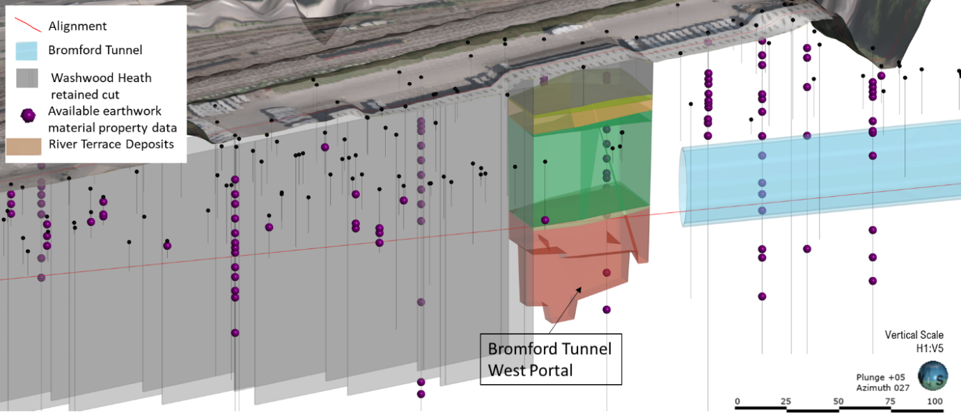 Driving efficiency and sustainability in material reuse through GeoBIM - HS2 Learning Legacy
