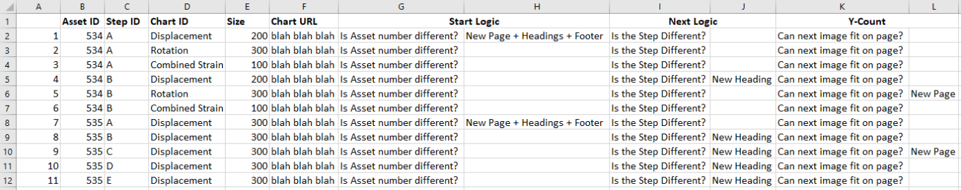 Streamlining utilities ground movement assessments - HS2 Learning Legacy