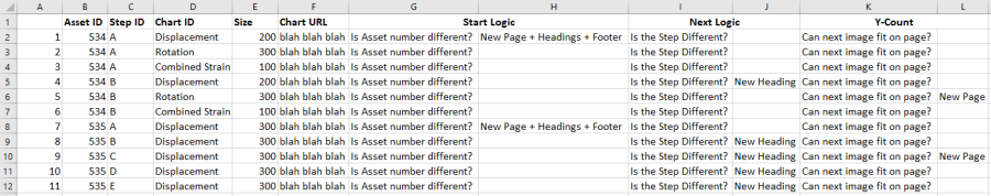 Streamlining utilities ground movement assessments - HS2 Learning Legacy