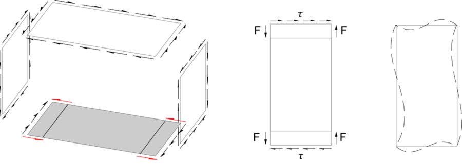 Benefits of steel-concrete bridges with double composite action - HS2 ...