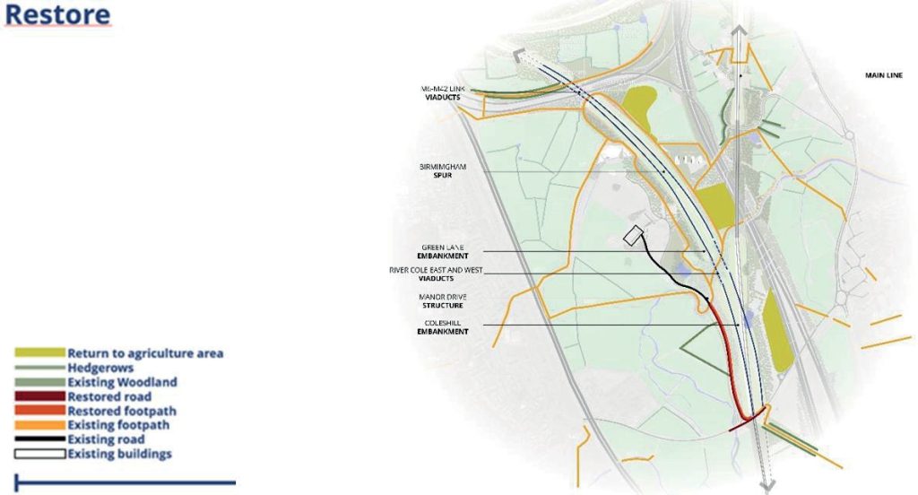 Resilient river landscapes – River Cole realignment: mitigating climate ...
