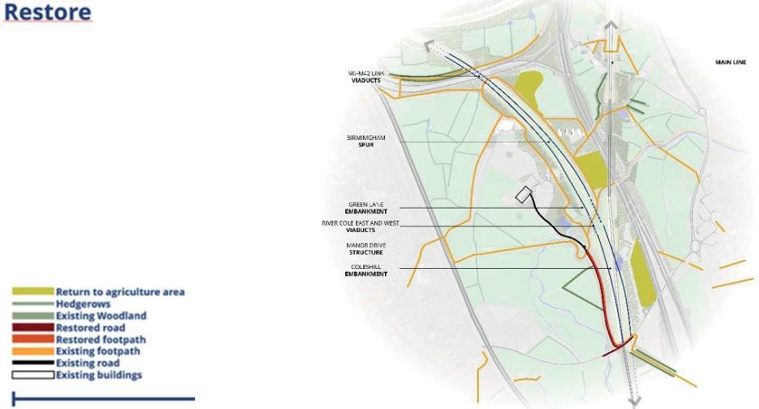 Resilient river landscapes – River Cole realignment: mitigating climate ...