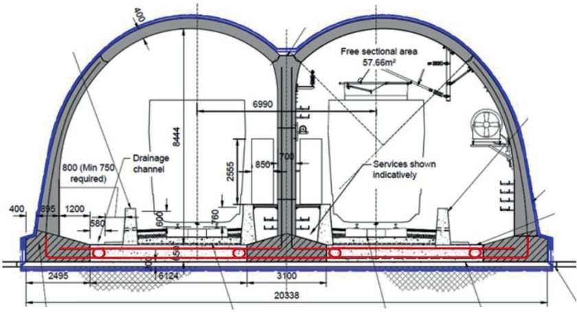 Innovative and Sustainable Twin Arch Solution for High Speed Two Green ...
