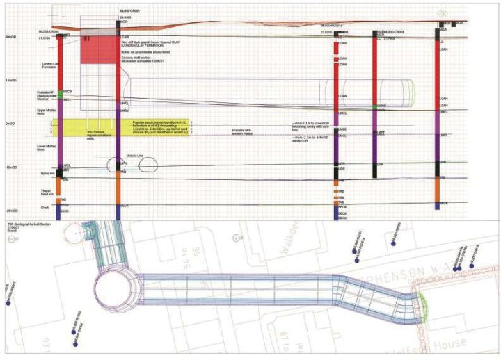 Comparison of predicted versus actual ground settlement during ...