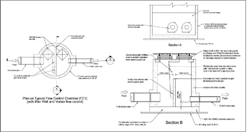 An approach to manage the uncertainty of groundwater baseflows in the ...