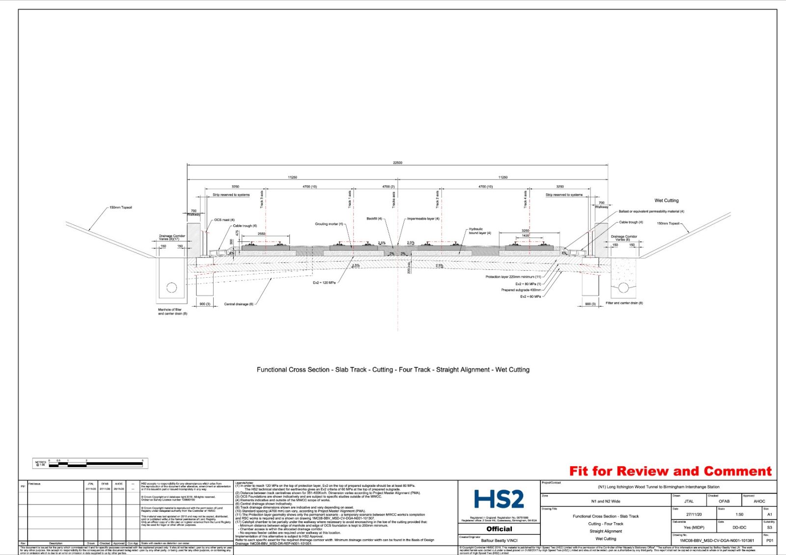 Railway drainage design in constrained environments. A case study in ...
