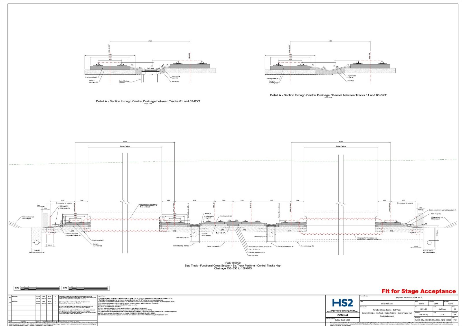 Railway drainage design in constrained environments. A case study in the vicinity of HS2 ...