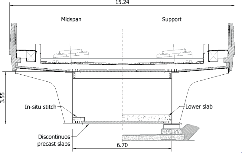 Benefits of steel-concrete bridges with double composite action - HS2 ...