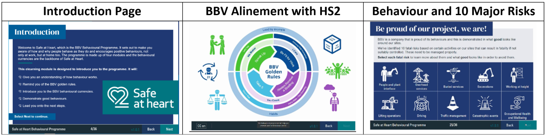 BBV behavioural programme 'Safe at heart’ - HS2 Learning Legacy