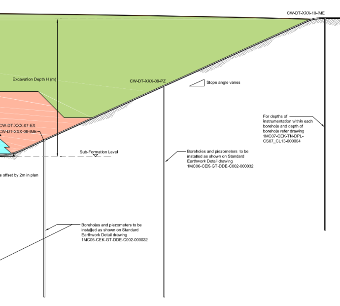 Safe borehole casings reductions for instrumentation and monitoring ...