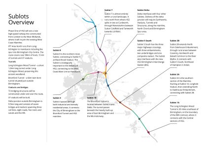 HS2 Area North Route Map Tool - HS2 Learning Legacy