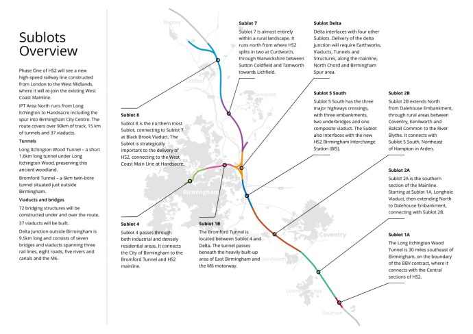 HS2 Area North Route Map Tool - HS2 Learning Legacy