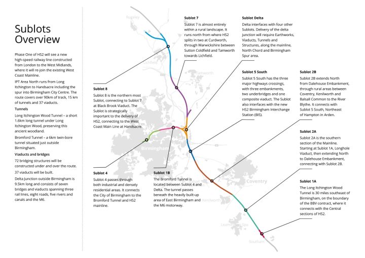 HS2 Area North Route Map Tool - HS2 Learning Legacy