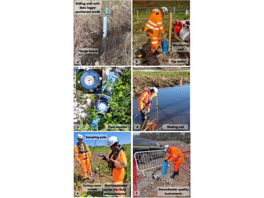 Best practice for assessing regulatory compliance regarding the water ...